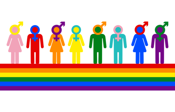 8 gender identities explained | MyndStories